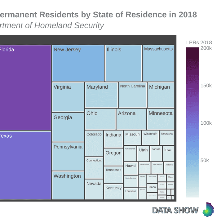 U.S. Lawful Permanent Residents 2018 : in which states new LPRs made ...
